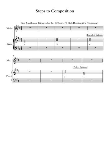 Steps to composition (GCSE Music) | Teaching Resources