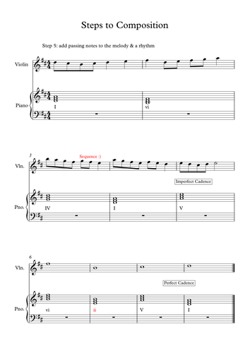 Steps to composition (GCSE Music) | Teaching Resources