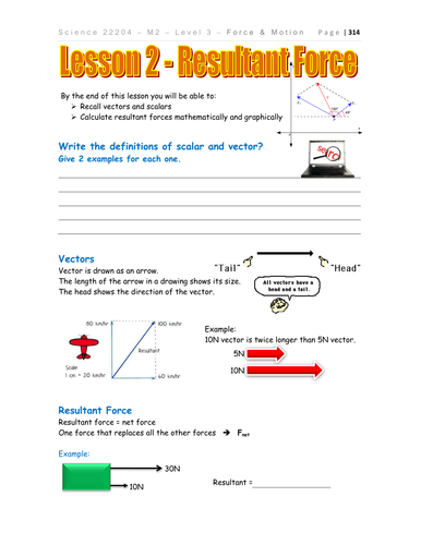 Resultant forces (Physics) | Teaching Resources
