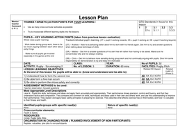 Rugby Lesson Plans | Teaching Resources