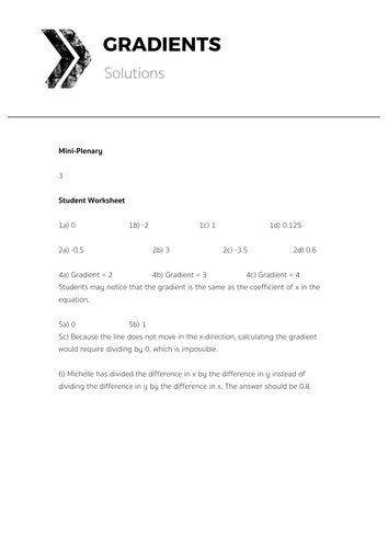 Gradients - Complete Lesson | Teaching Resources Gradients - Complete Lesson | Teaching Resources