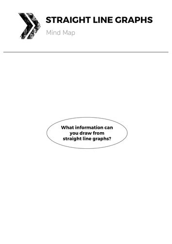 Linear Graphs And Coordinate Geometry Complete Unit Of Work Teaching