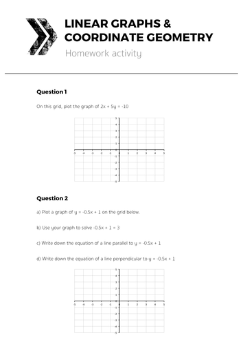 Linear Graphs And Coordinate Geometry Complete Unit Of Work Teaching