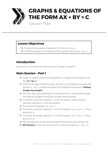 Linear Graphs And Coordinate Geometry Complete Unit Of Work Teaching