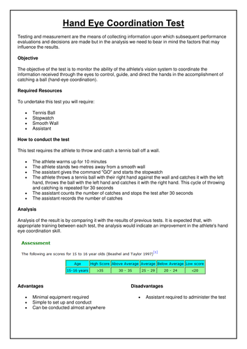 Fitness Testing and Training Resources | Teaching Resources Fitness Testing and Training Resources | Teaching Resources