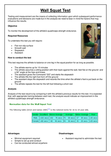 Fitness Testing and Training Resources | Teaching Resources Fitness Testing and Training Resources | Teaching Resources