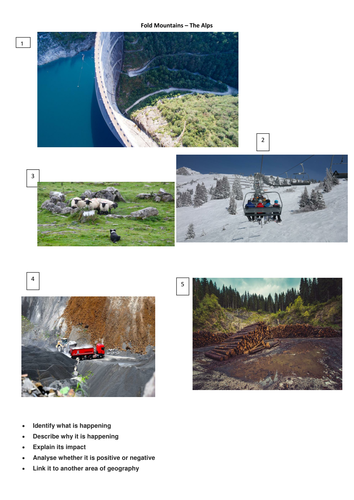Fold Mountains | Teaching Resources