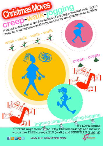 Christmas Moves! | Teaching Resources