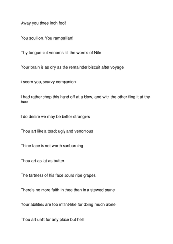 Shakespearean Insult Lesson | Teaching Resources