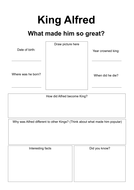 Alfred the Great and The Battle of Edington Worksheet Pack KS2 ...