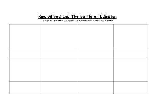 Alfred the Great and The Battle of Edington Worksheet Pack KS2 ...