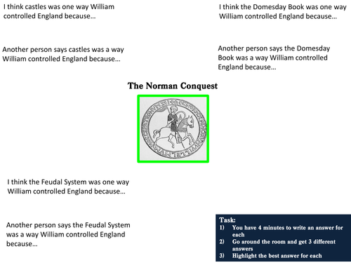 Norman Conquest Review lesson | Teaching Resources