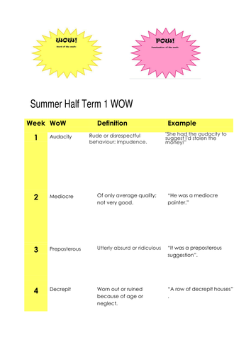 WORD OF THE WEEK COMPLETE SCHEME (and punctuation of the week). Whole ...
