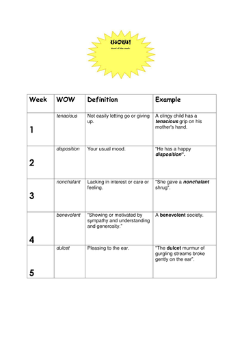 WORD OF THE WEEK COMPLETE SCHEME (and punctuation of the week). Whole ...