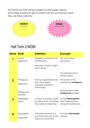 WORD OF THE WEEK COMPLETE SCHEME (and punctuation of the week). Whole ...