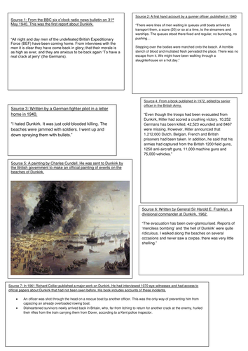 Was Dunkirk a triumph or a disaster? | Teaching Resources