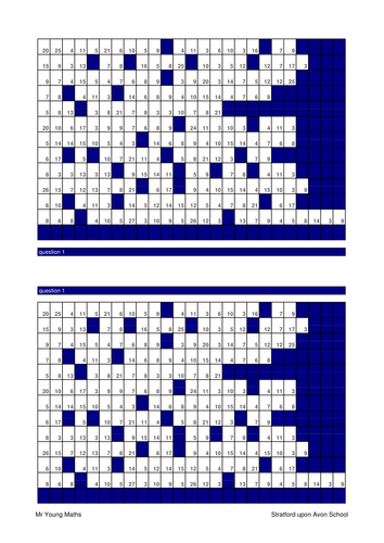 Pythagorean Triples (Codebreaker) | Teaching Resources Pythagorean Triples (Codebreaker) | Teaching Resources