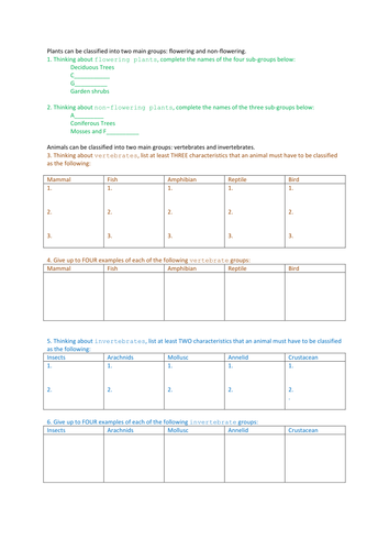 Year 6- Living things and their habitats- COMPLETE unit of work ...