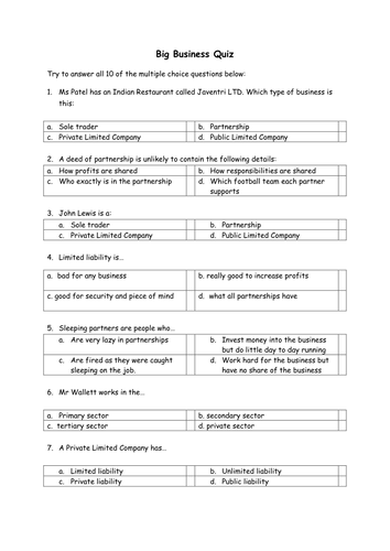 Private Limited Company (LTD) & Public Limited Company (PLC) - Limited ...