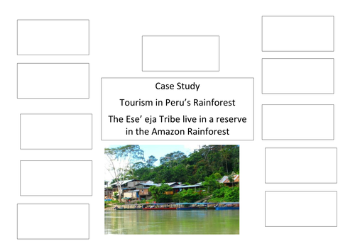 Tourism | Teaching Resources