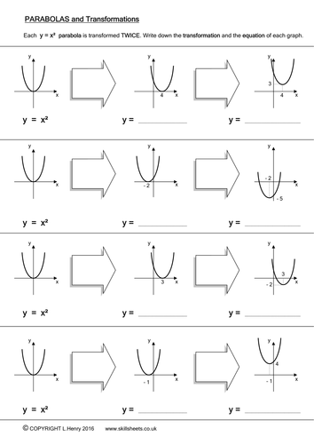 Completing the Square -Transforming Parabolas | Teaching Resources
