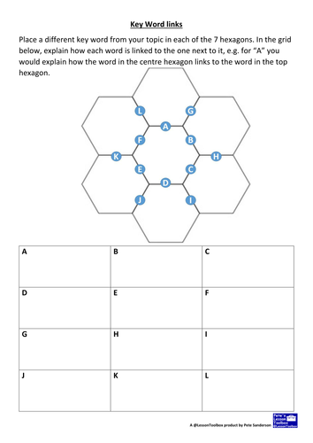 Hexagon key word link activity sheet | Teaching Resources