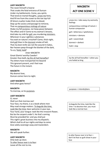 Lady Macbeth - Act 1 Scene 5 | Teaching Resources