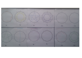 Times table stars | Teaching Resources