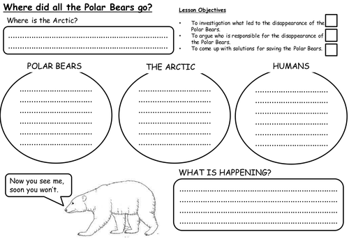 Where did all the Polar Bears go? | Teaching Resources