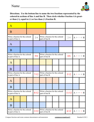 Comparing Fractions - NCCS Math 4.NF.2 | Teaching Resources