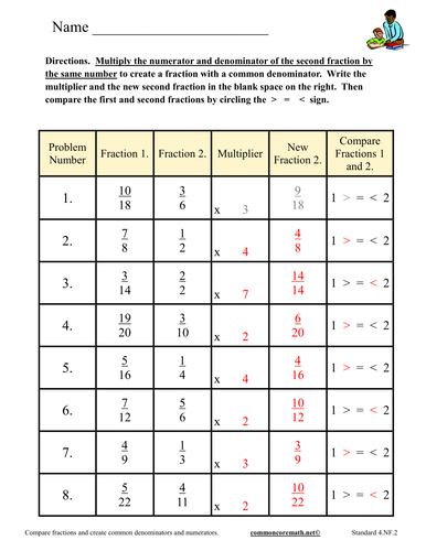Comparing Fractions - NCCS Math 4.NF.2 | Teaching Resources