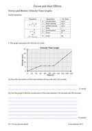 GCSE Physics Worksheets - Forces, Motion and Energy | Teaching Resources