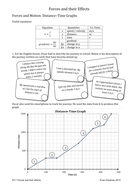 GCSE Physics Worksheets - Forces, Motion and Energy | Teaching Resources