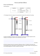 GCSE Physics Worksheets - Forces, Motion and Energy | Teaching Resources
