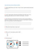 Atomic Theory and Atomic Structure | Teaching Resources