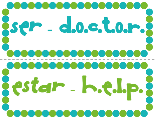 Spanish Ser vs Estar Word Wall & Bulletin Board Set | Teaching Resources