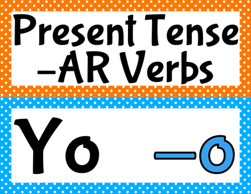 Spanish Verb Conjugations Word Wall & Bulletin Board Set | Teaching ...