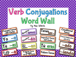 Spanish Verb Conjugations Word Wall & Bulletin Board Set | Teaching ...