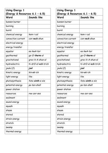 KS3 Keyword Bookmarks - Motion, Electricity, Energy Resources, Planets ...
