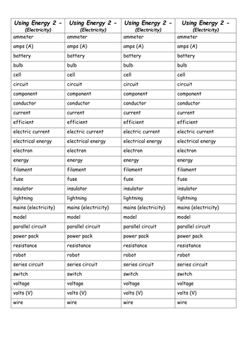KS3 Keyword Bookmarks - Motion, Electricity, Energy Resources, Planets ...