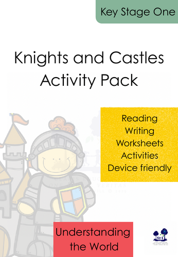Fairy Tales and Retelling Bundle for KS1 | Teaching Resources