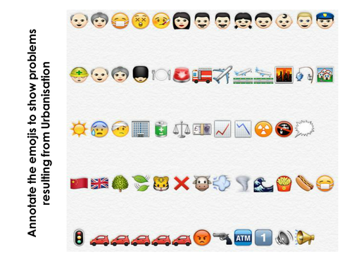 Urbanisation Problems Emoji Annotation Task | Teaching Resources