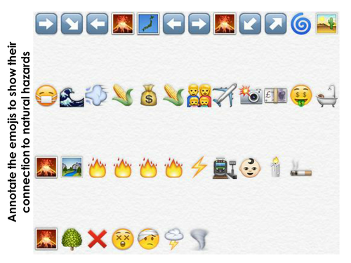 Natural Hazards Emoji Annotation Task | Teaching Resources