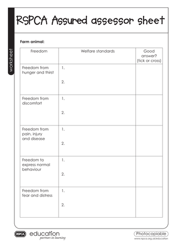 Lesson Plan - Farm animals - RSPCA Assured Farms by RSPCA - UK Teaching ...