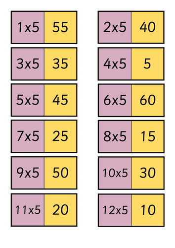 5 times table dominoes by launderhill - UK Teaching Resources - TES