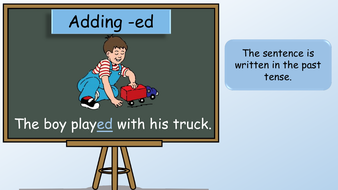 Verbs: Adding -ing and -ed to Regular Root Verbs | Teaching Resources