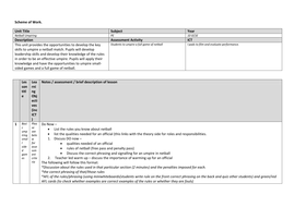 GCSE PE edexcel netball umpiring scheme/unit of work | Teaching Resources