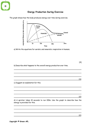 GCSE Biology worksheets | Teaching Resources