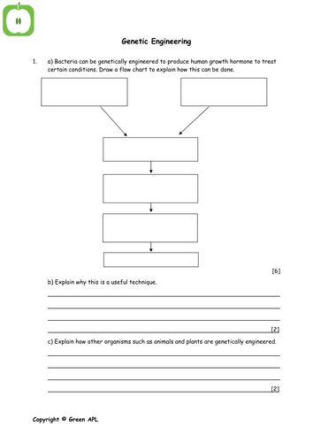 GCSE Biology worksheets | Teaching Resources