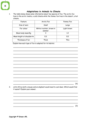 GCSE Biology worksheets | Teaching Resources
